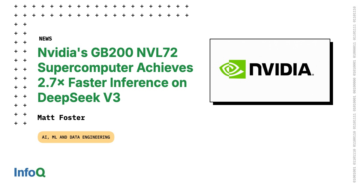 Nvidia's GB200 NVL72 Supercomputer Achieves 2.7× Faster Inference on ...
