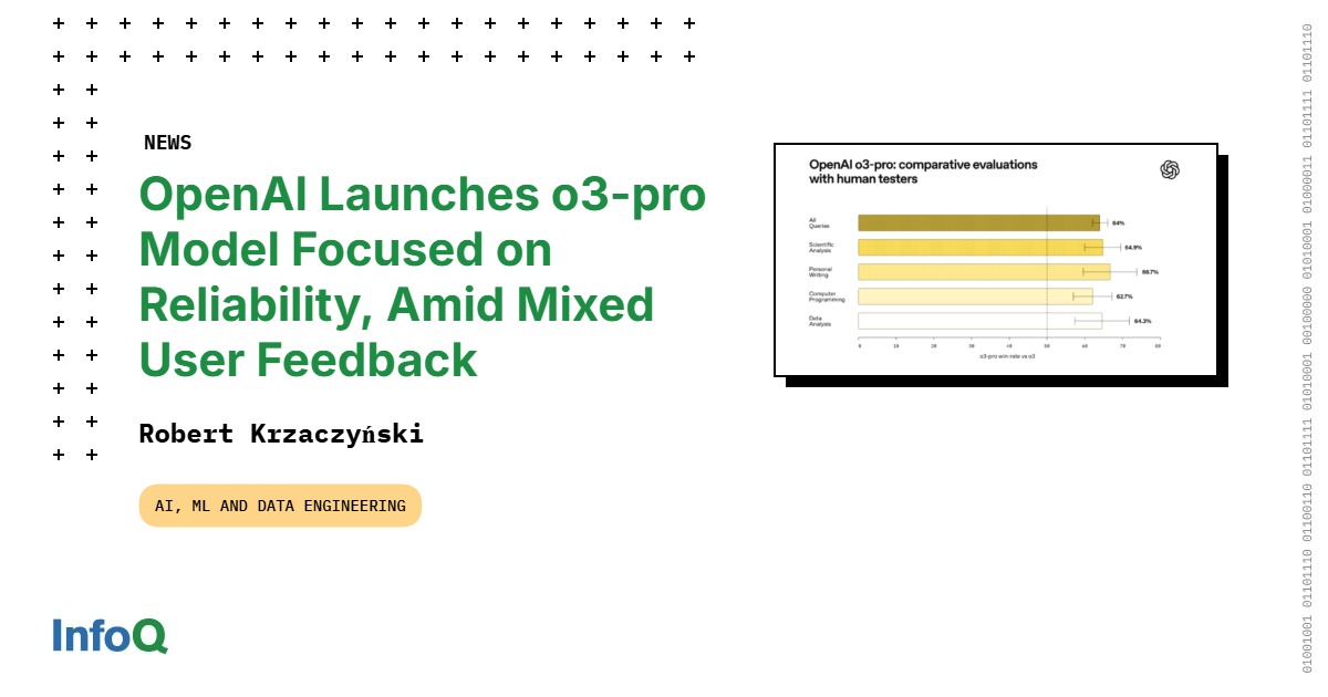 OpenAI Launches o3-pro Model Focused on Reliability, Amid Mixed User Feedback - InfoQ