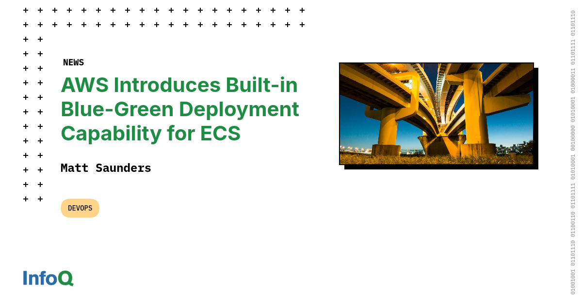 AWS Introduces Built-in Blue-Green Deployment Capability for ECS - InfoQ