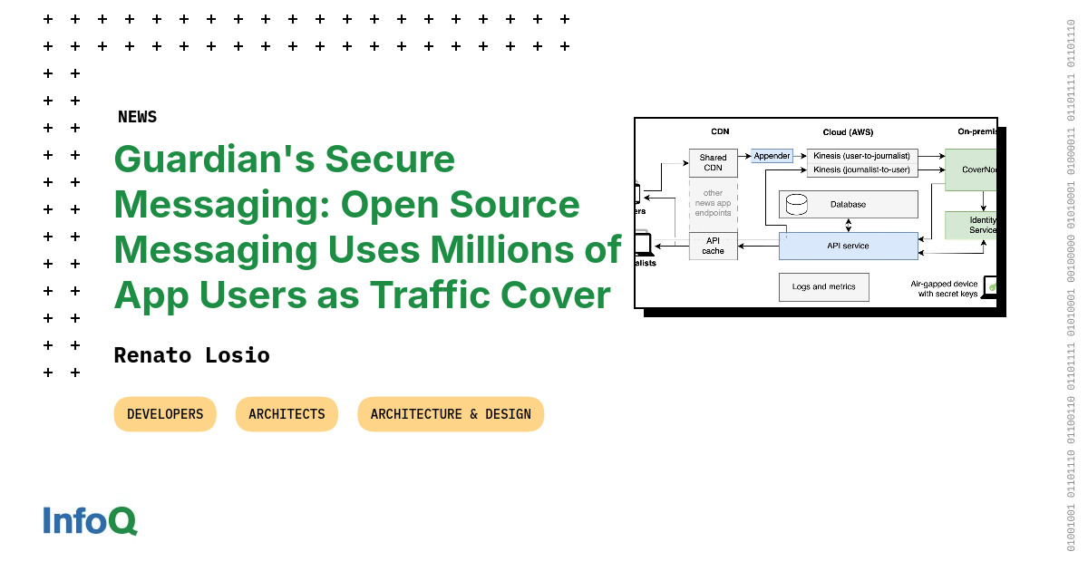 Guardian's Secure Messaging: Open Source Messaging Uses Millions of App Users as Traffic Cover ...