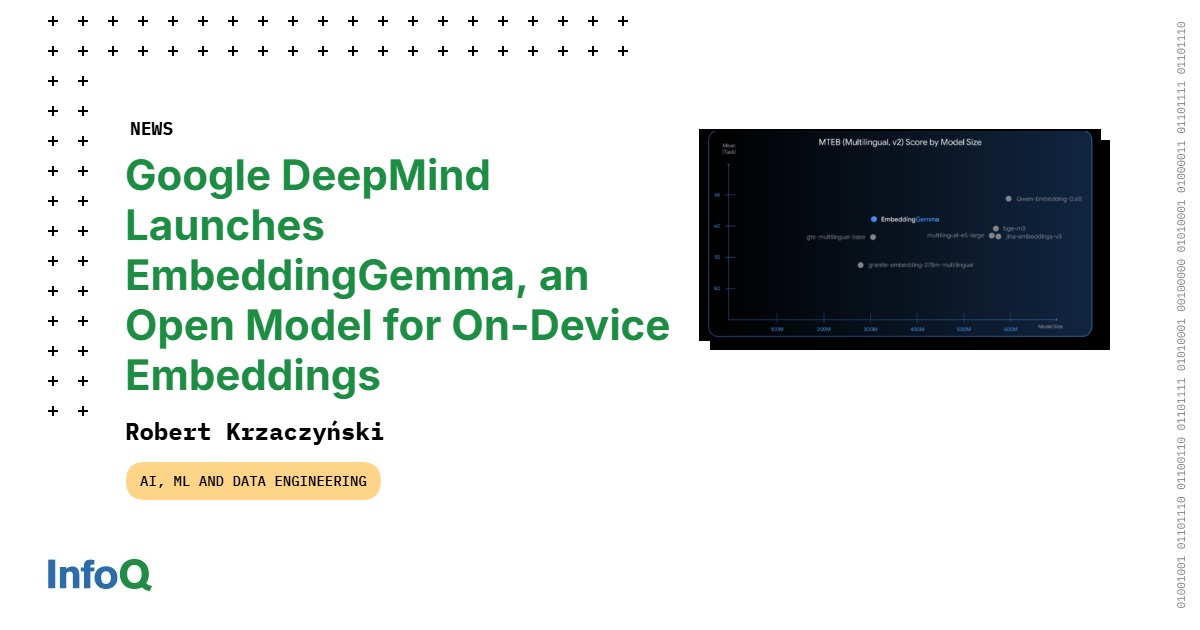Google DeepMind Launches EmbeddingGemma, an Open Model for On-Device Embeddings - InfoQ