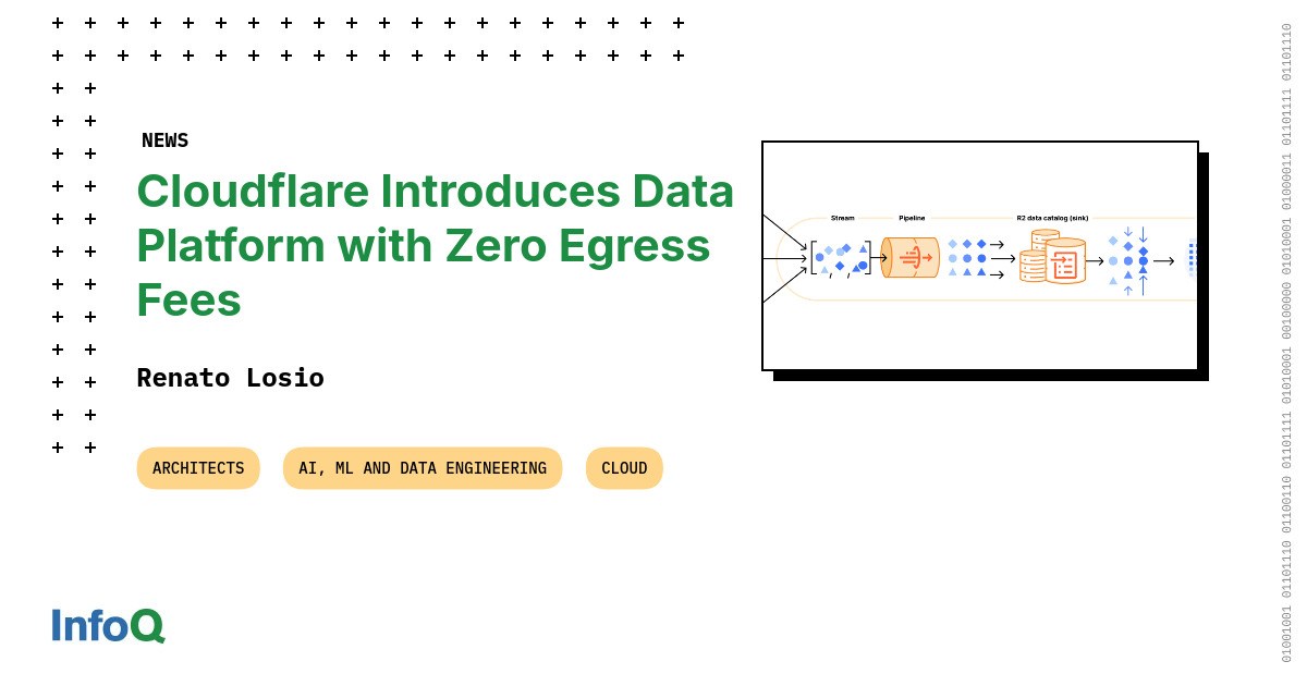 Cloudflare Introduces Data Platform with Zero Egress Fees - InfoQ