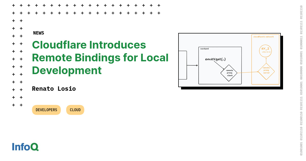 Cloudflare Introduces Remote Bindings for Local Development - InfoQ