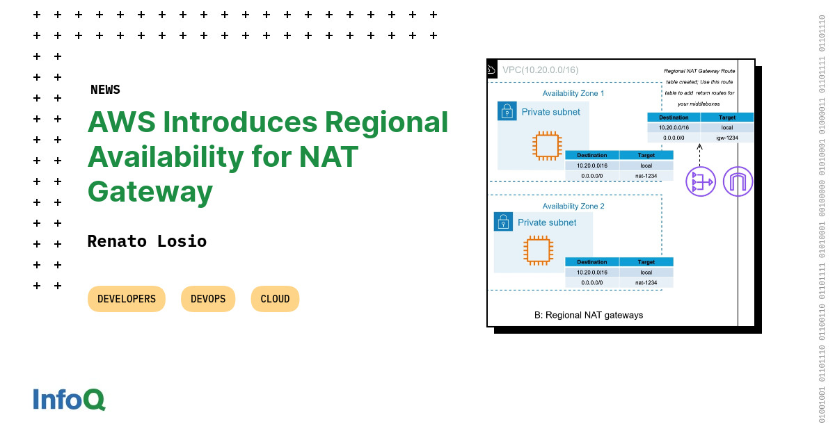 AWS Introduces Regional Availability for NAT Gateway - InfoQ