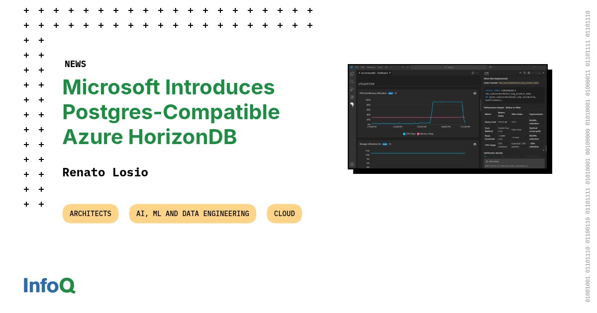 Microsoft Introduces Postgres-Compatible Azure HorizonDB - InfoQ