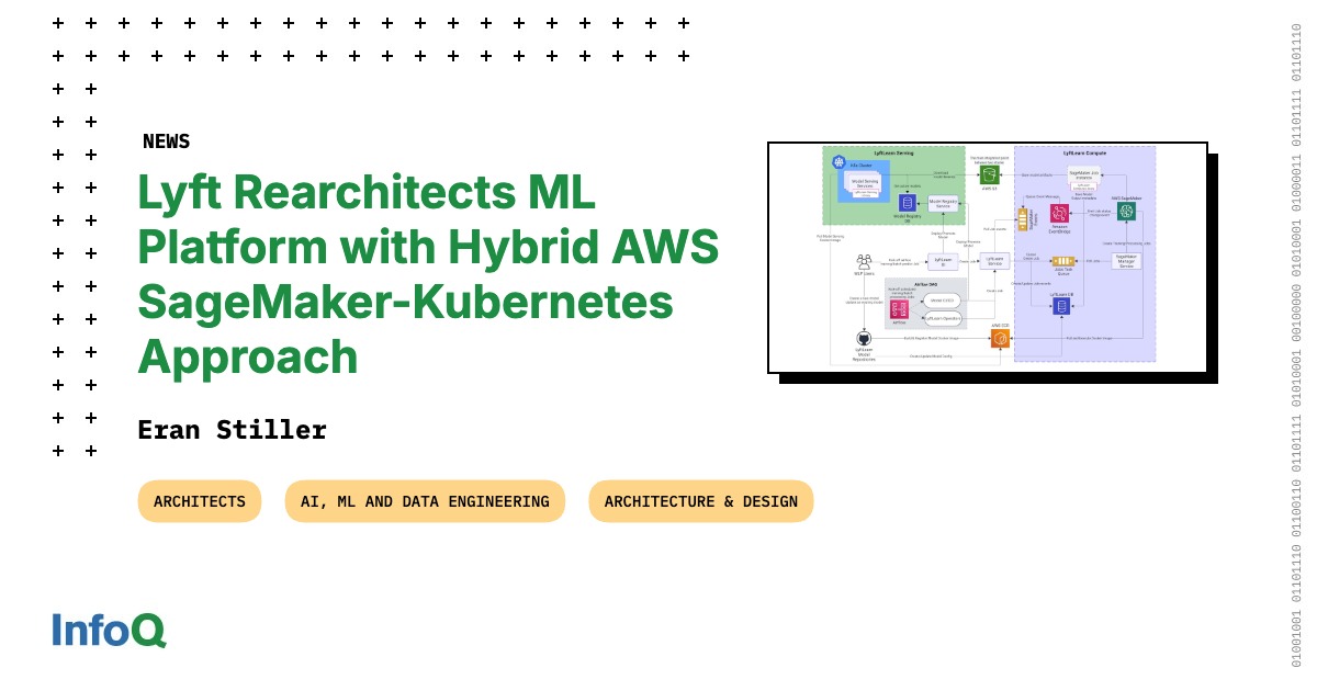 Lyft Rearchitects ML Platform with Hybrid AWS SageMaker-Kubernetes ...