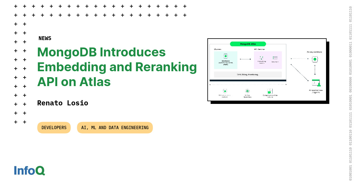 MongoDB Introduces Embedding and Reranking API on Atlas - InfoQ