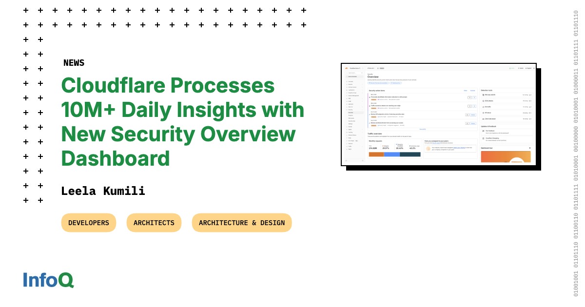 Cloudflare Processes 10M+ Daily Insights with New Security Overview ...