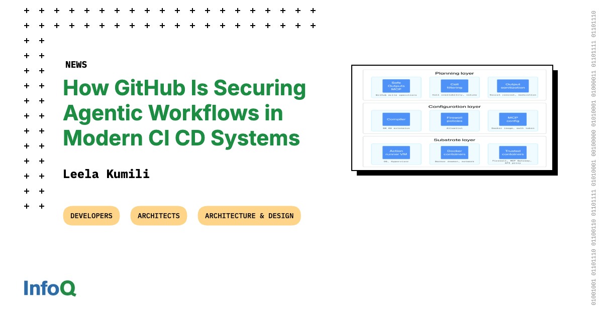 How GitHub Is Securing Agentic Workflows in Modern CI CD Systems - InfoQ