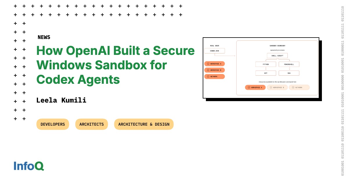 How OpenAI Built a Secure Windows Sandbox for Codex Agents - InfoQ