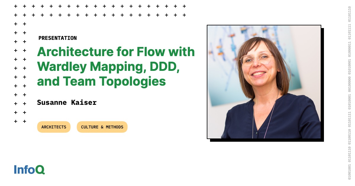 Architecture for Flow with Wardley Mapping, DDD, and Team Topologies - InfoQ