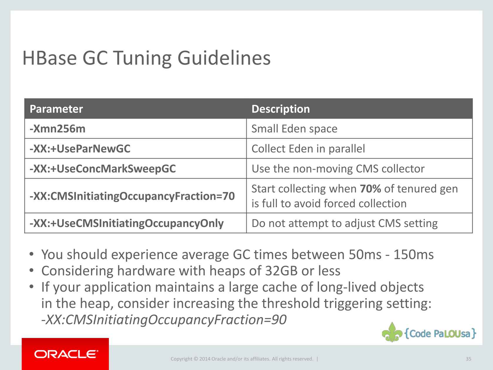 cmsinitiatingoccupancyfraction