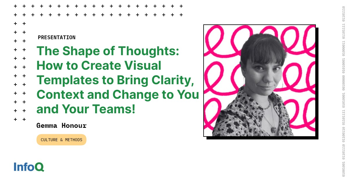 The Shape of Thoughts: How to Create Visual Templates to Bring Clarity ...