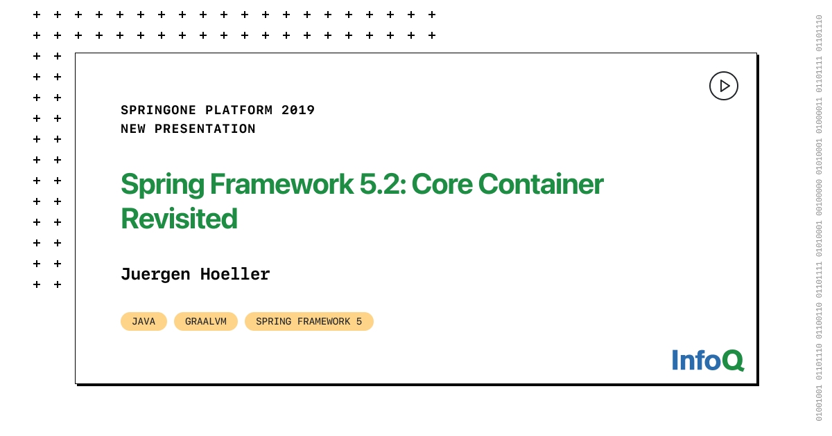 Spring Framework 5.2: Core Container Revisited - InfoQ
