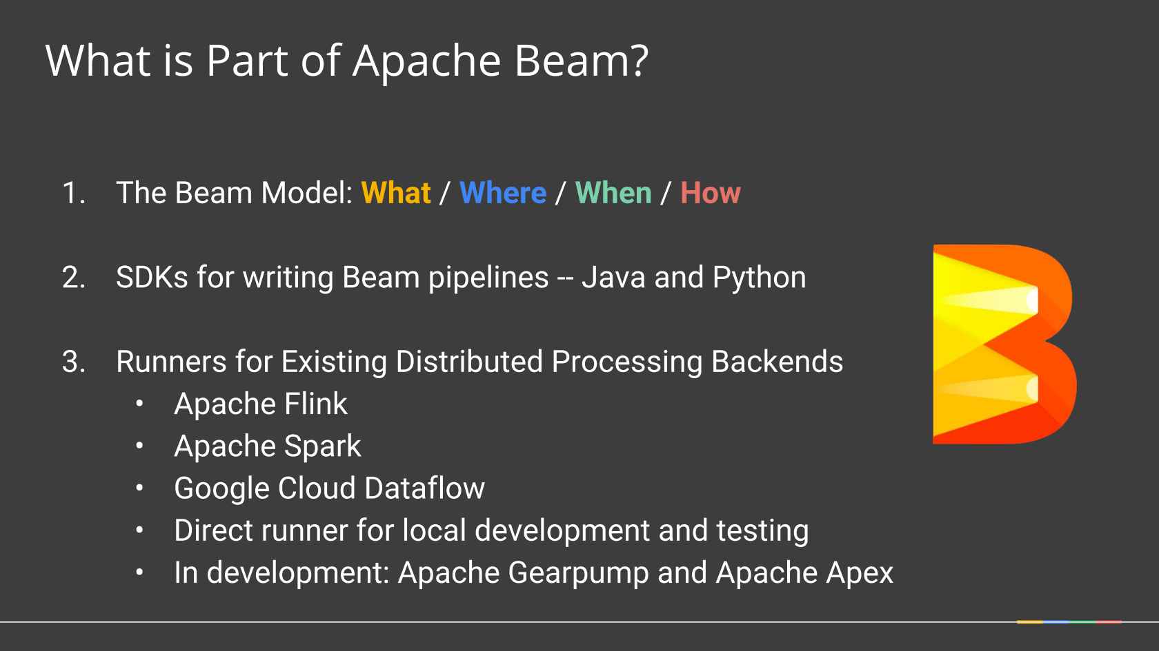 Georgia Pacific Fast Beam Software Downloads - fasrclass